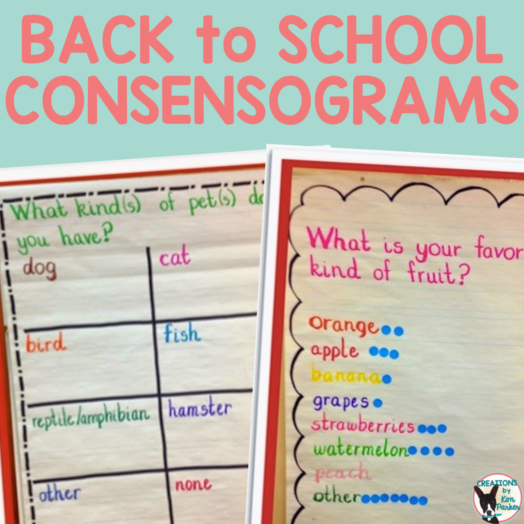 Back to School Consensograms with Graphing Practice! - Creations by Kim ...