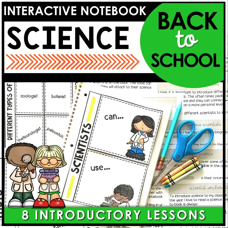 Tips for Using Interactive Notebooks with Your Third Graders ...